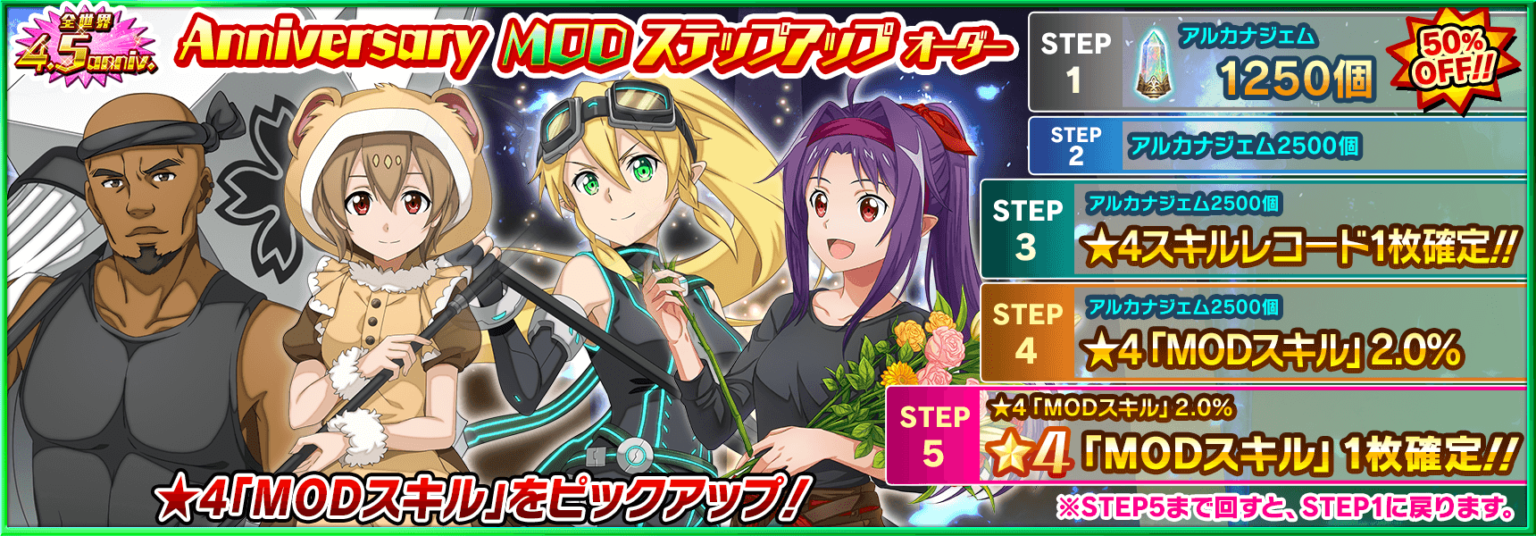 【SAOIF】Anniversary MODステップアップオーダー 2022-09-18 | もちゆきのSAOIF攻略